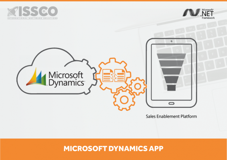Microsoft Dynamics App - ISSCO